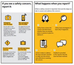 What Happens When I Report a Safety Concern? - ASP Security Services