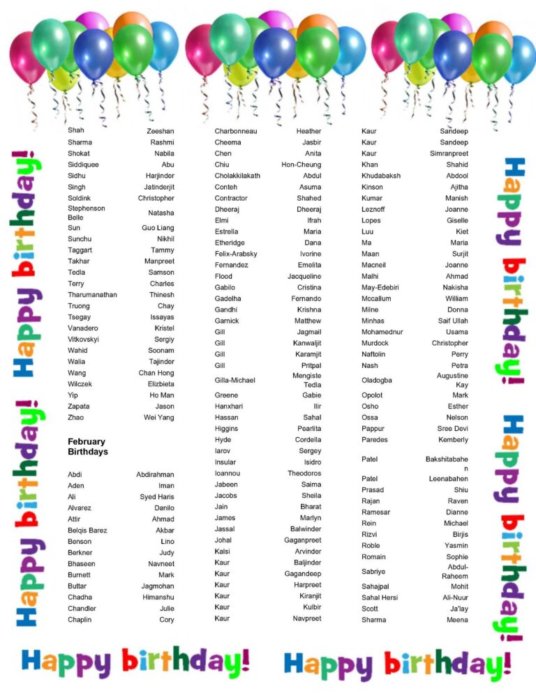 Celebrating Employee Birthdays - ASP Security Services